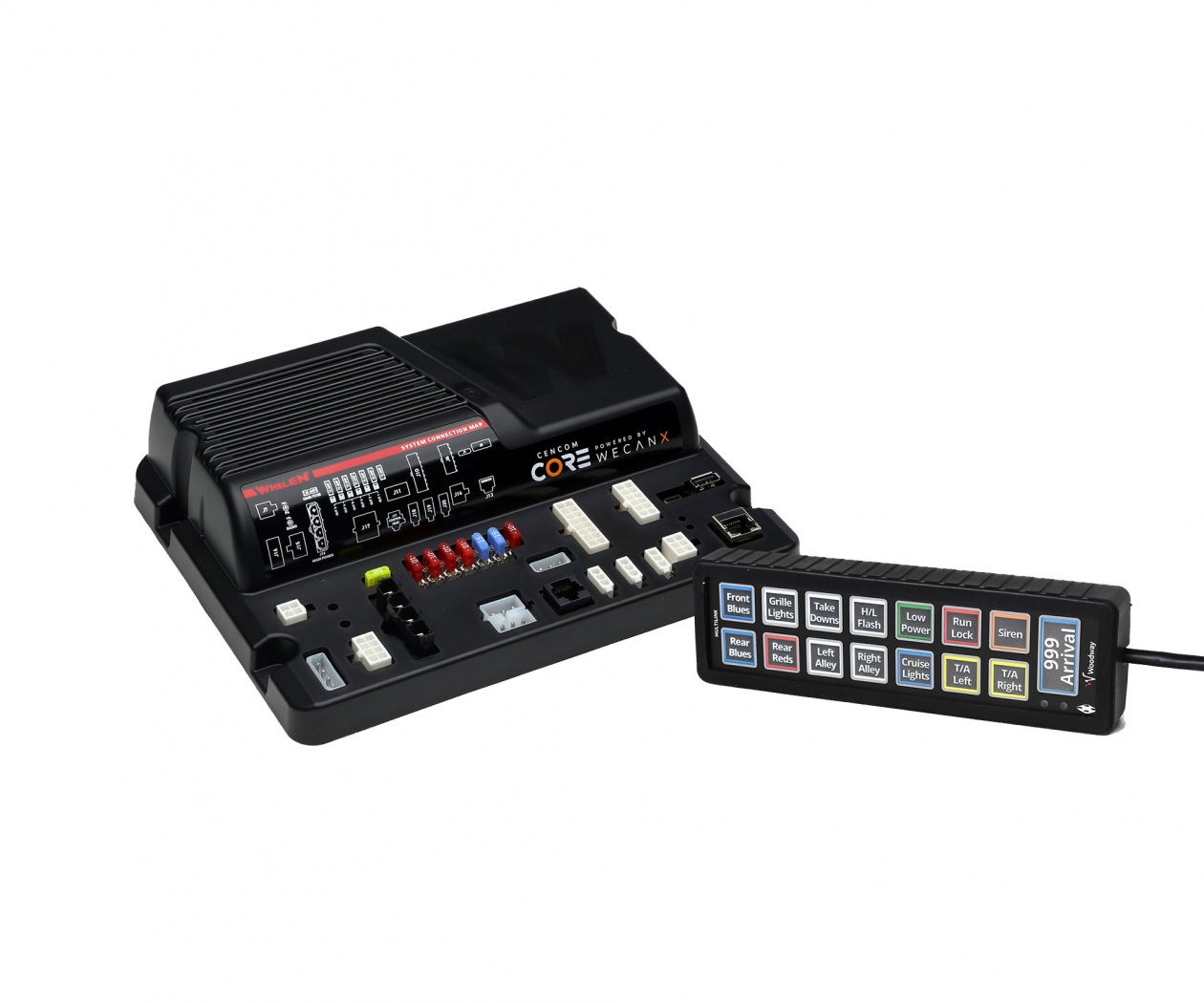 CenCom Core® - Woodway Engineering