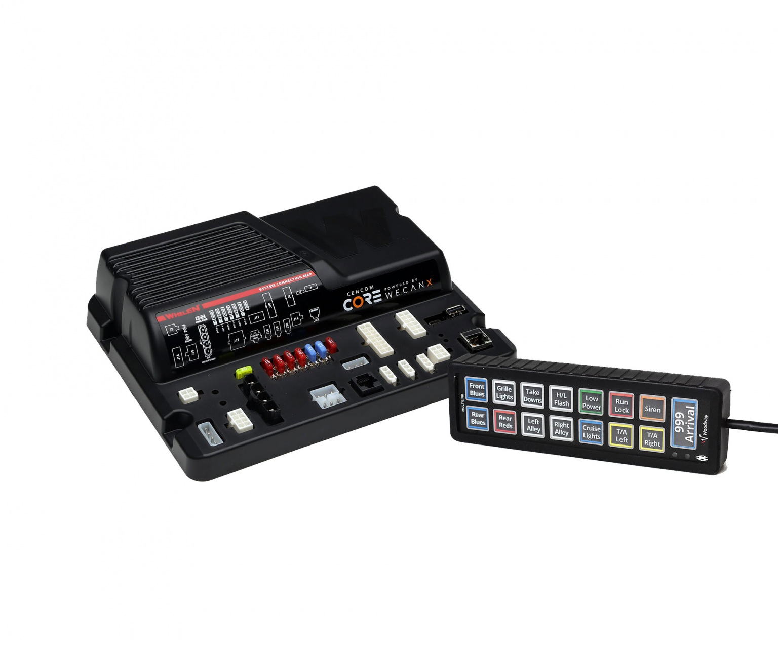 CenCom Core® - Woodway Engineering