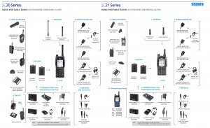 SC20/SC21 Series - Woodway Engineering