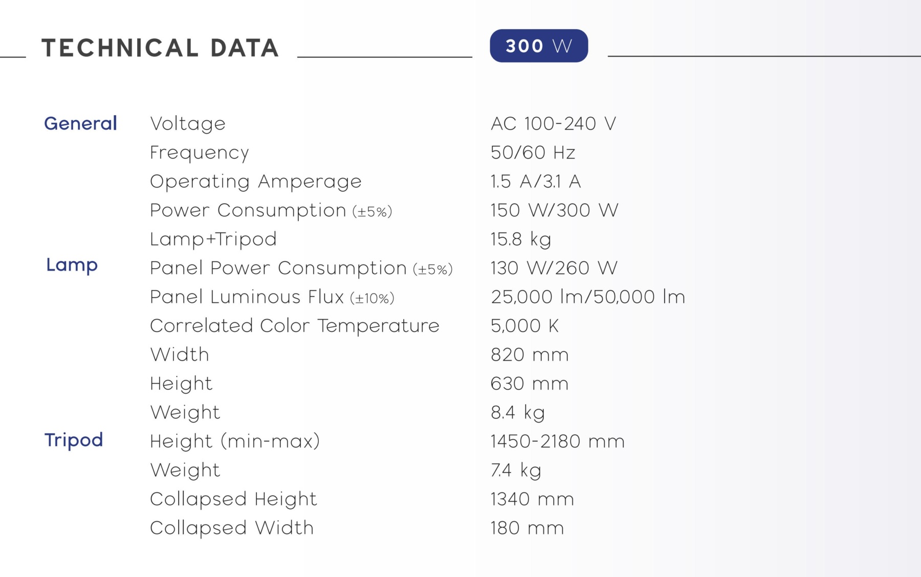 Woodway MIDI LED Balloon Light - Woodway Engineering